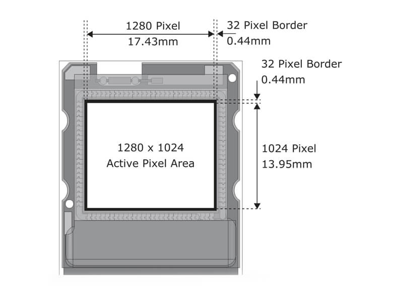 SXGA 0.88" M249 FLCoS Display - Kopin